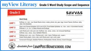 Savvas myView Literacy 5th Grade Bundle 9781428455818 - Lamp Post ...