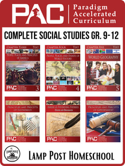 Paradigm Home and Careers by PacWorks - Lamp Post Homeschool Curriculum